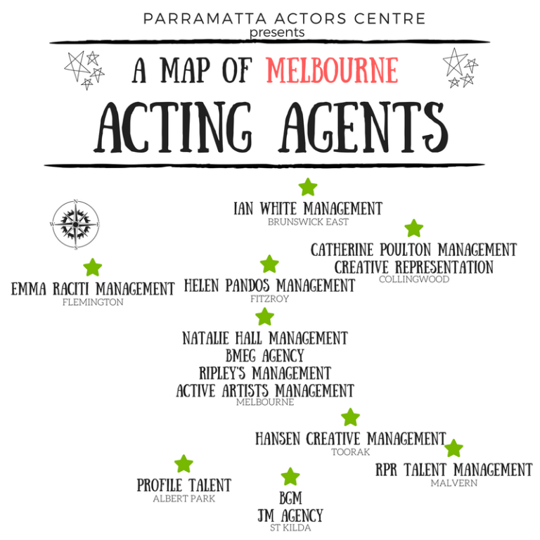Top Acting Agencies Melbourne - Parramatta Actors Centre